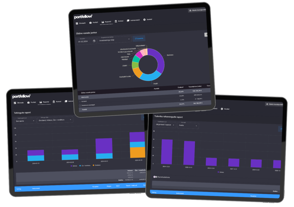 Features - Portfellow - Know your investment performance